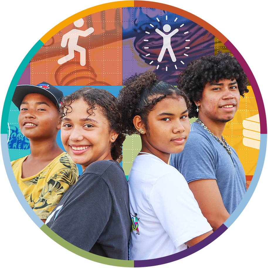 Adolescent health indicators